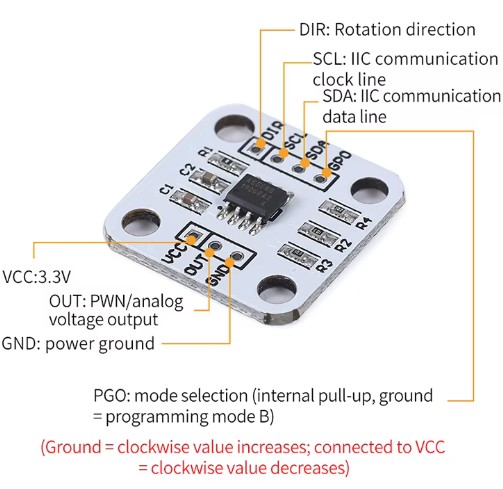 Modul encoder magnetic, AS5600, 3.3V, I2C, Analog